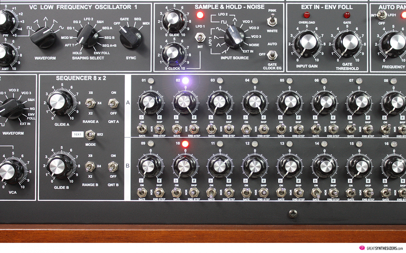 GRP A4 - WILD analog synthesizer - GreatSynthesizers