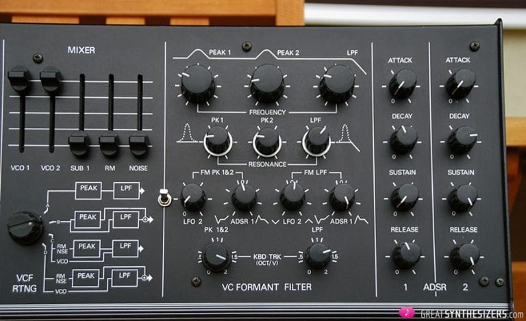 Synton Syrinx - the filter genious - GreatSynthesizers