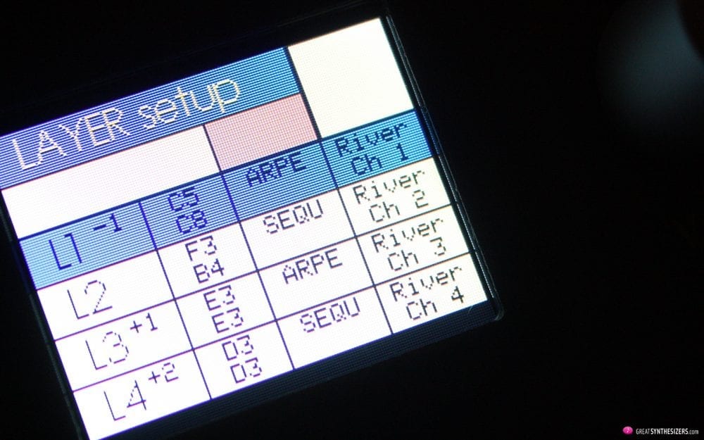 Baloran THE RIVER - an elemental SOUND force - GreatSynthesizers