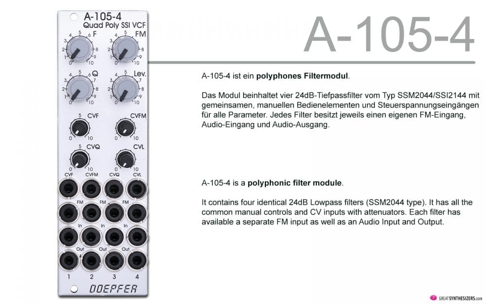 Doepfer A-100: New modules for "true" polyphony - GreatSynthesizers