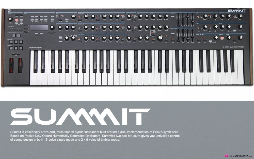 Novation SUMMIT - an OSCar synthesizer with 16 voices? - GreatSynthesizers