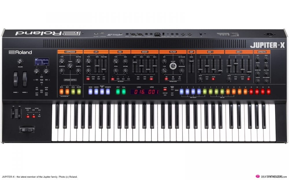 Roland Jupiter-8 - the grand master of synth-pop - GreatSynthesizers