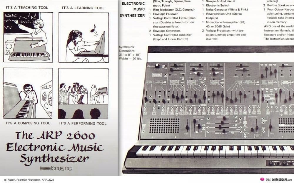 Electromotive - The Story of ARP Instruments (Doku, 2020 ...