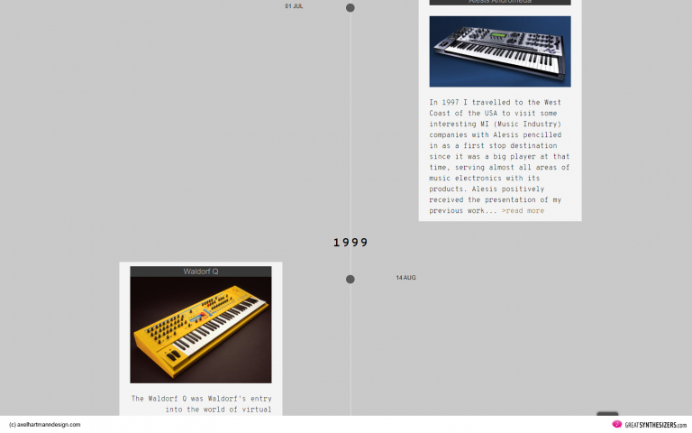 Axel Hartmann website shows milestones in synth history - GreatSynthesizers