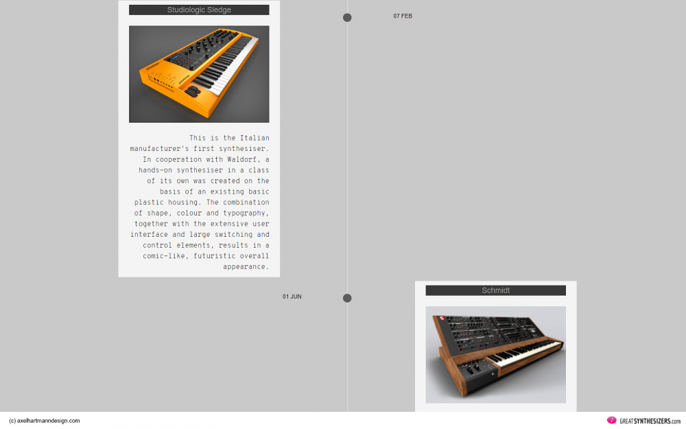 Axel Hartmann website shows milestones in synth history - GreatSynthesizers