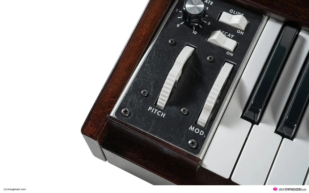 Minimoog Model D Reissue – Minimoog Model D Price – ACTNCI