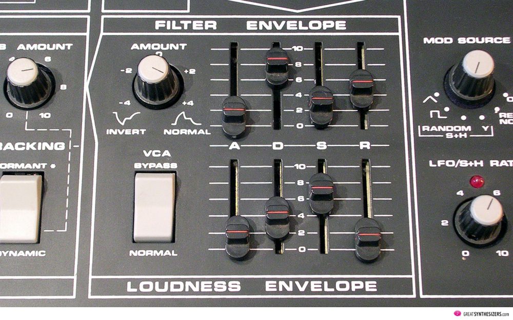 Crumar SPIRIT Reissue (Soundfiles & SoundSheet) - GreatSynthesizers